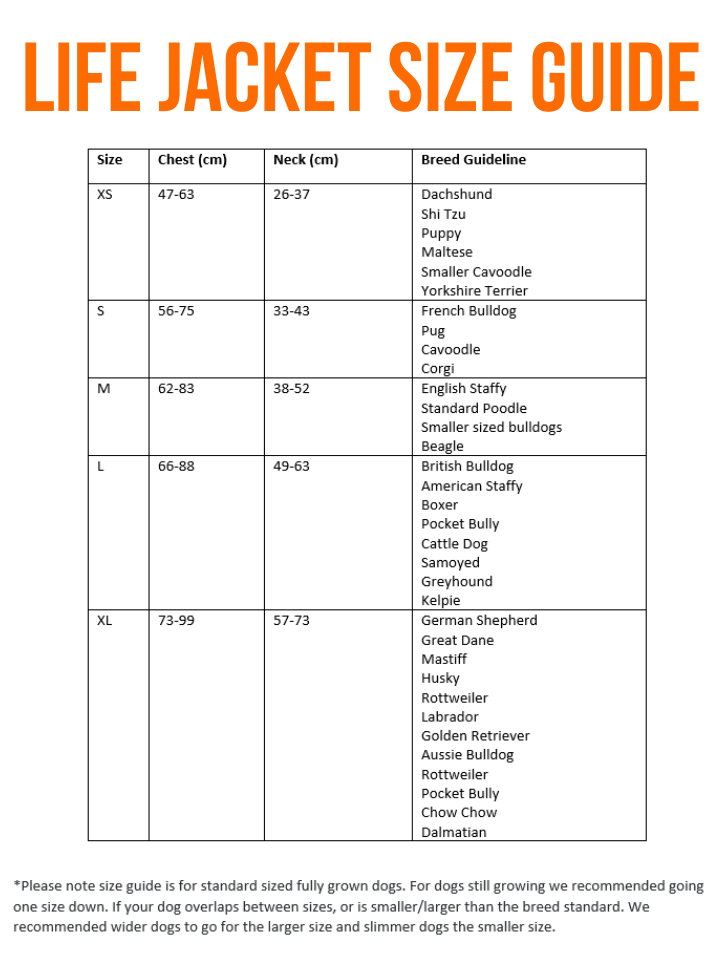 Dog Life Jacket – Dog Friendly Co.